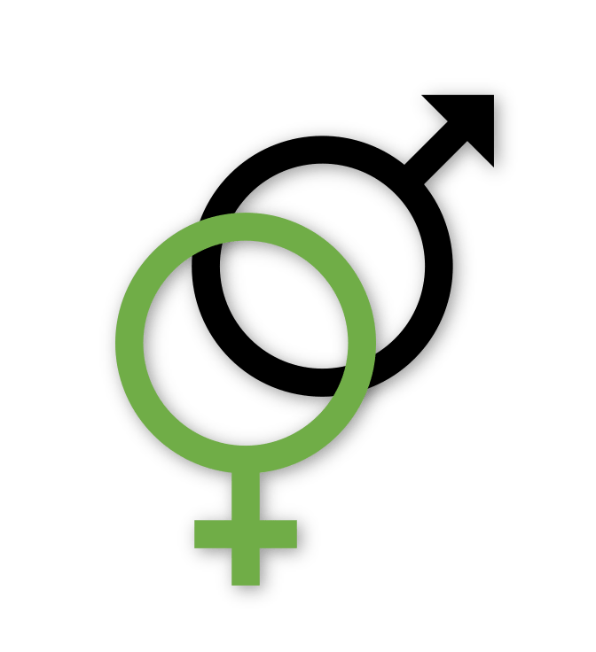 Richtig gendern: die gendergerechte Schreibweise erklärt (+Beispiele)